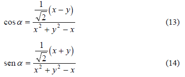 SOFTWARE TOOL TO LEARN THE GENERATION OF THE CARDIOID CURVE IN AUTOCAD ...