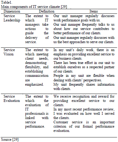The urgent need to create an enabling environment to improve service ...