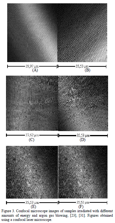 5. Simulation Results
