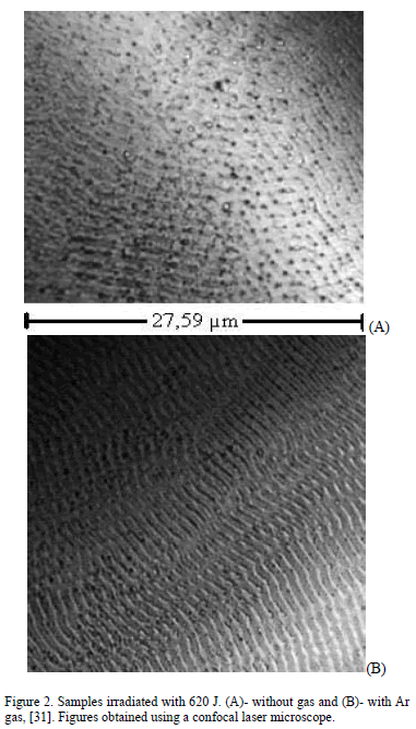 The manufactured surfaces were determined using a ZEISS M700 laser ...