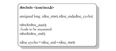 The following code snippet shows the usage of the rdtscl() function to ...