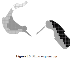 IMPLEMENTATION OF THE MINESIGHT® TOOLS IN THE LAS CUEVAS MINE OF VALE ...