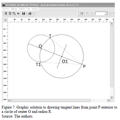 Plane geometry drawing tutorial | Gutierrez de Rave | DYNA