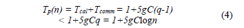 Matrix multiplication with a hypercube algorithm on multi-core processor cluster | Zavala-Diaz ...