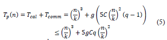 Matrix multiplication with a hypercube algorithm on multi-core processor cluster | Zavala-Diaz ...