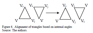 Fingerprint verification using computational geometry | Ramírez Flores | DYNA