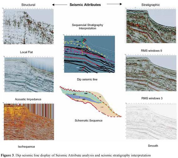 Untitled Document [revistas.unal.edu.co]