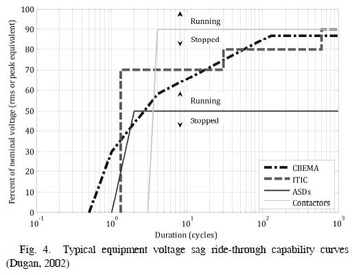 The Computer Business Equipment Manufacturers' Association (CBEMA ...