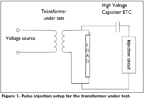 The injection system consists of an electronic circuit, which is ...