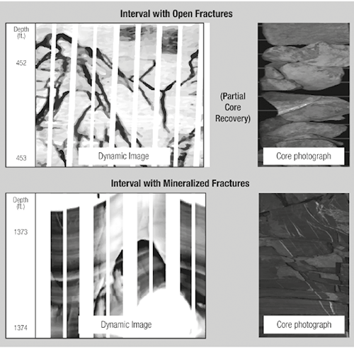 Identification Of Natural Fractures Using Resistive Image Logs Fractal Dimension And Support