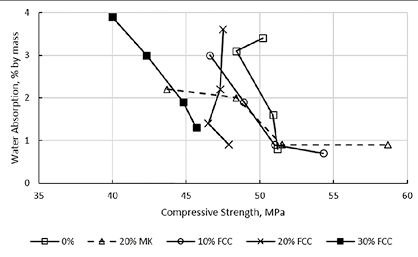 RII37VOL3_Art3_58609