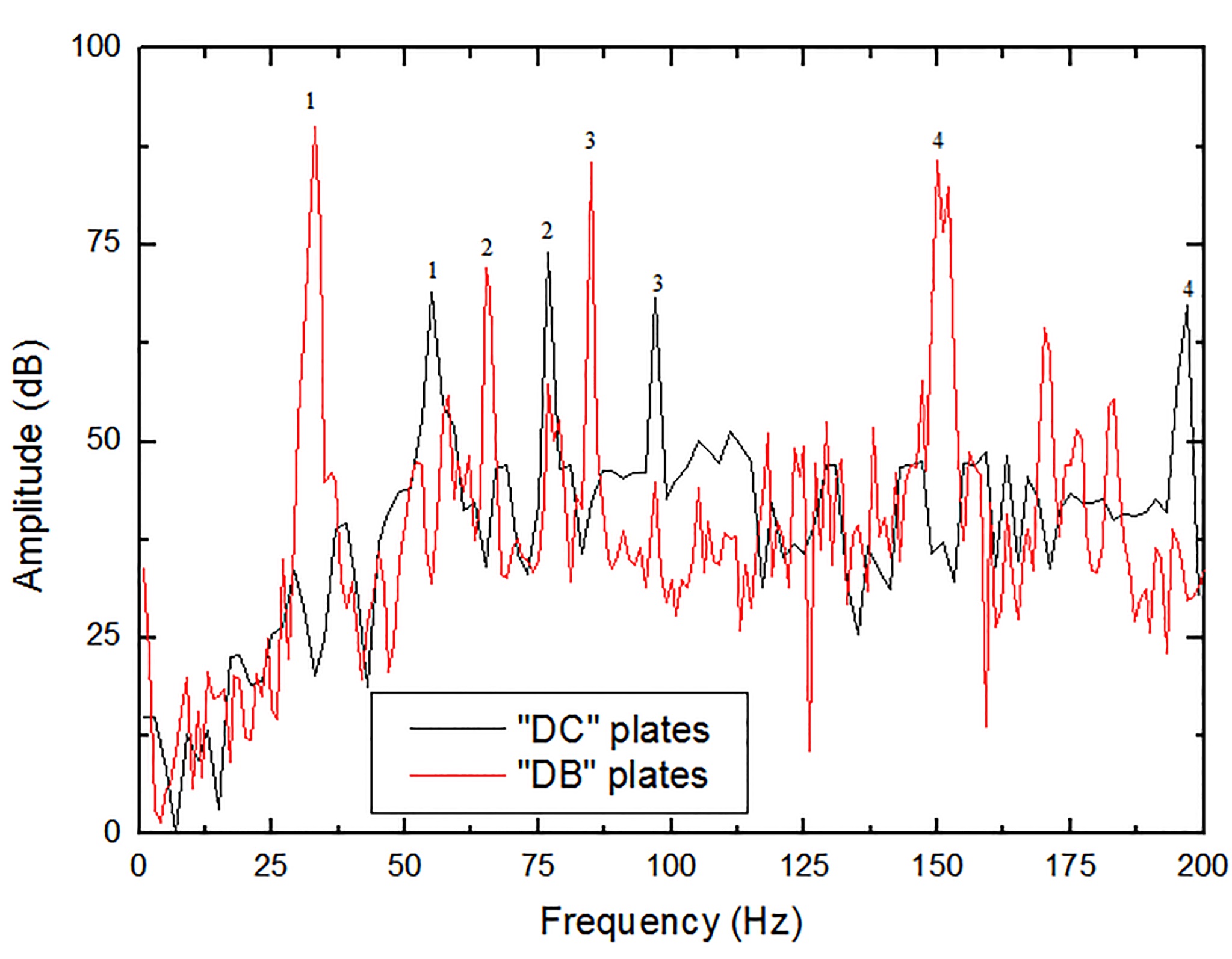 RII37VOL3_Art14_60633