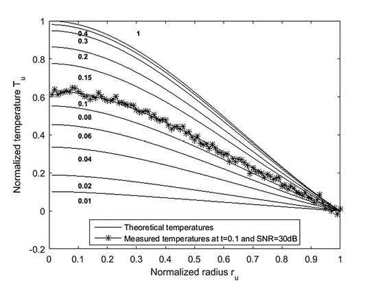 RII38VOL1_Art9_64225
