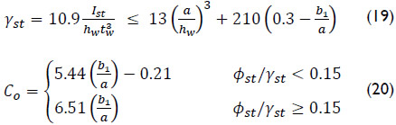 Effect of longitudinal stiffening on bridge girder webs at incremental ...