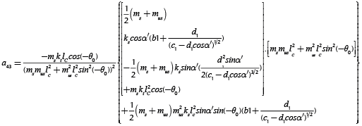 Optimization of the linear quadratic regulator (LQR) control quarter ...