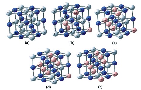 Figure 1. a) TiN–FCC taken as a reference. TiAlN–FCC (NaCl) simulated ...