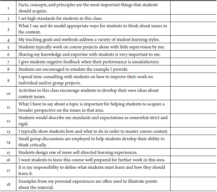 Appendix 2. Teaching Styles Inventory (Grasha, 1996)